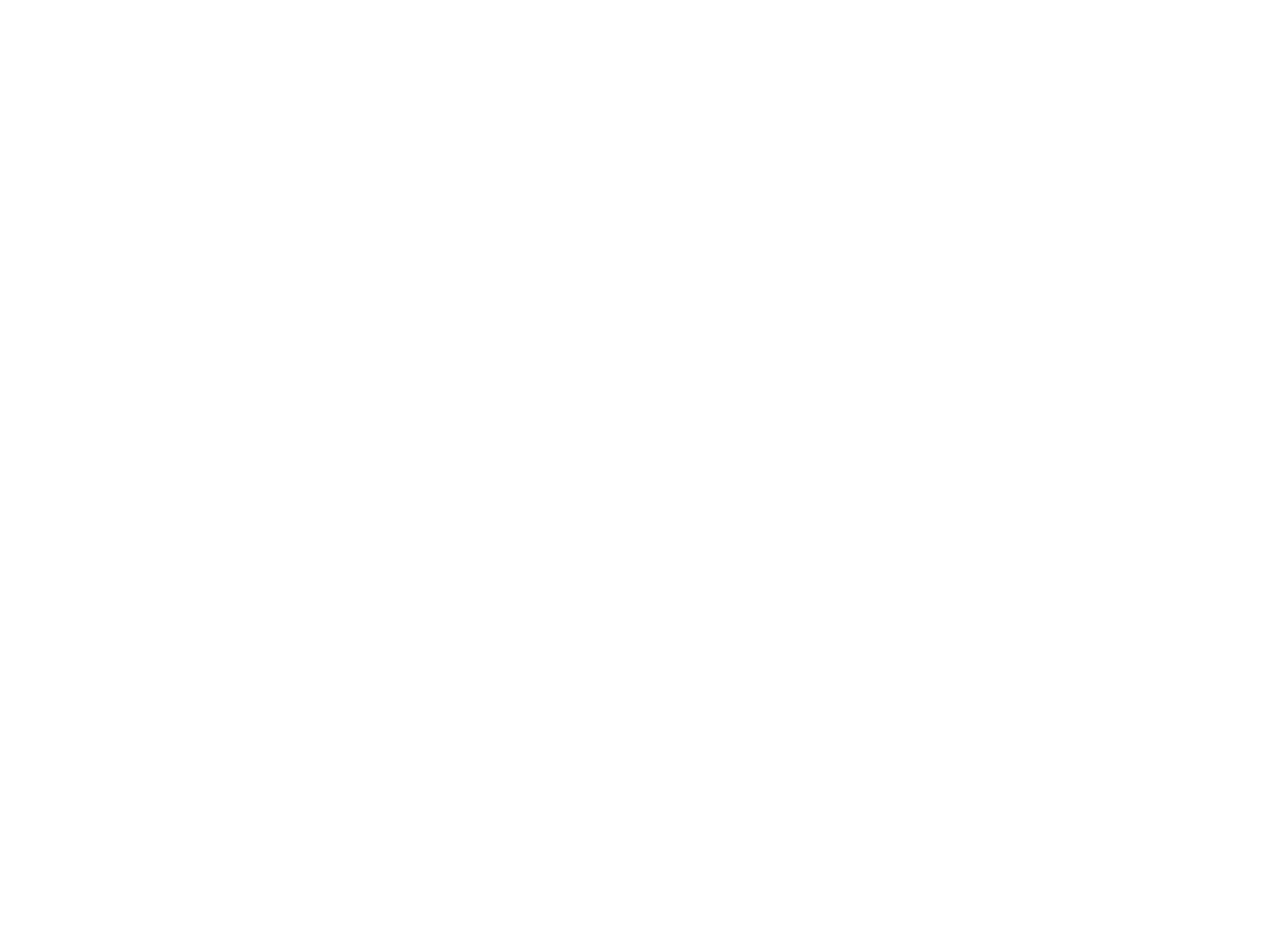 Sunshine Coast Pressure Cleaning & Driveway Cleaning